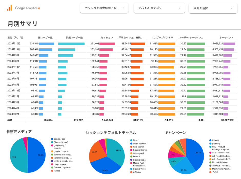 データポータル（旧Looker Studio）の使い方完全ガイド｜初心者でも5分で作れるレポート作成手順【2026年最新・図解付き ...